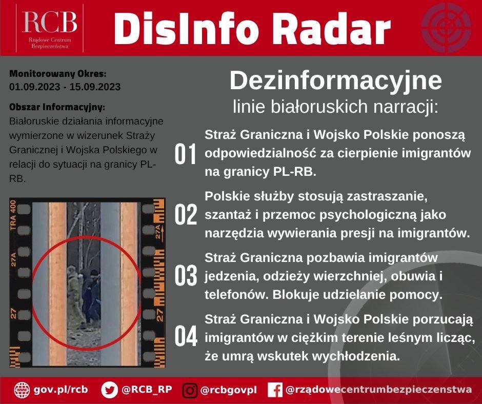 Disinfo Radar - Rządowe Centrum Bezpieczeństwa - Portal Gov.pl