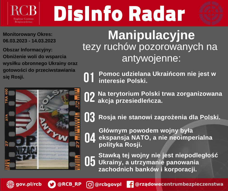 Disinfo Radar - Rządowe Centrum Bezpieczeństwa - Portal Gov.pl