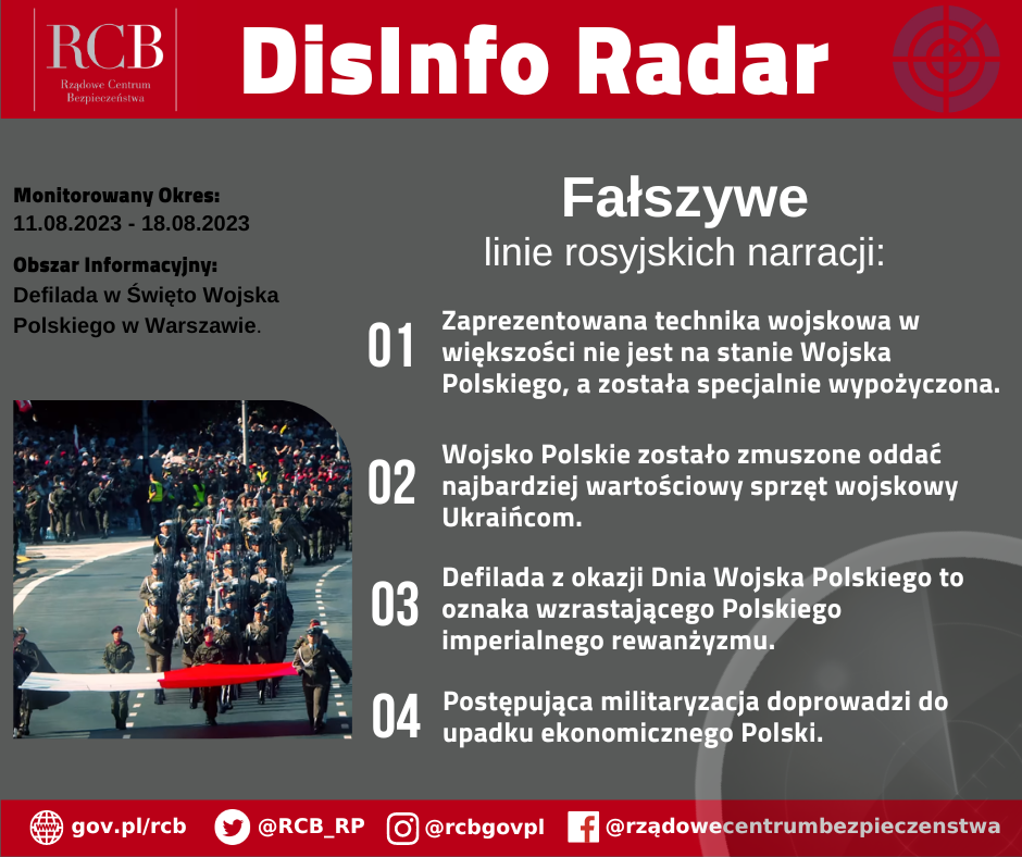Disinfo Radar - Rządowe Centrum Bezpieczeństwa - Portal Gov.pl