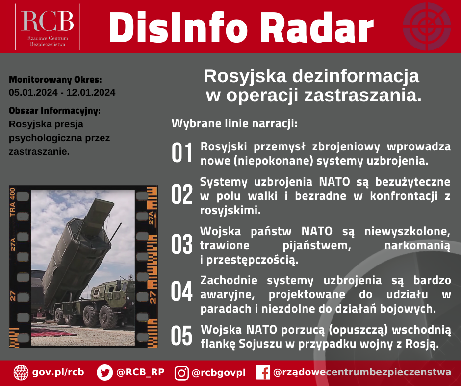 Disinfo Radar - Rządowe Centrum Bezpieczeństwa - Portal Gov.pl
