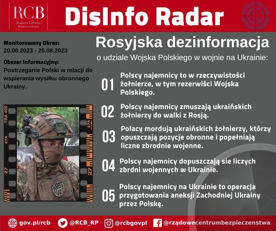 Disinfo Radar - Rządowe Centrum Bezpieczeństwa - Portal Gov.pl