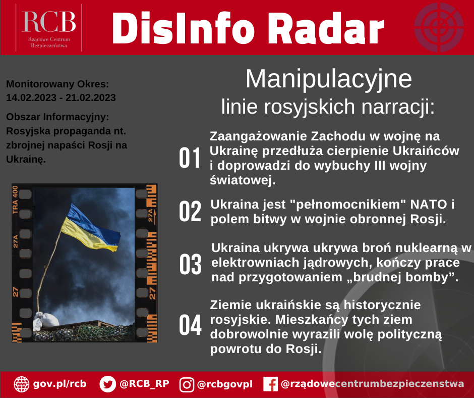 Disinfo Radar - Rządowe Centrum Bezpieczeństwa - Portal Gov.pl