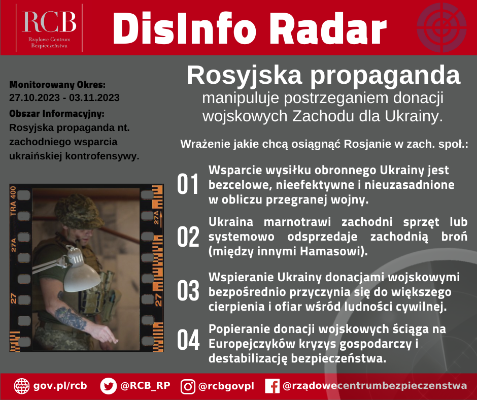 Disinfo Radar - Rządowe Centrum Bezpieczeństwa - Portal Gov.pl