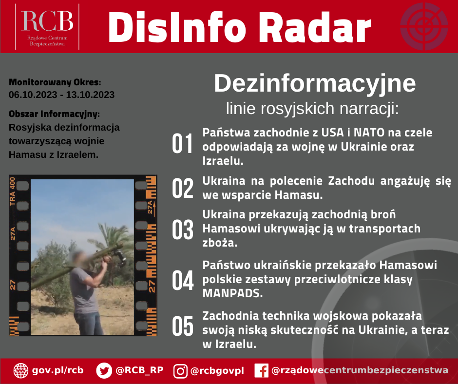 Disinfo Radar - Rządowe Centrum Bezpieczeństwa - Portal Gov.pl