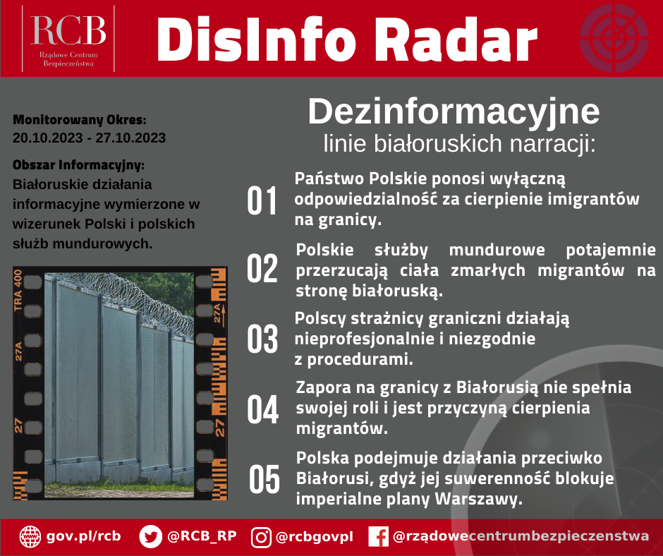 Disinfo Radar - Rządowe Centrum Bezpieczeństwa - Portal Gov.pl