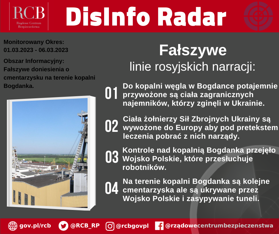 Disinfo Radar - Rządowe Centrum Bezpieczeństwa - Portal Gov.pl