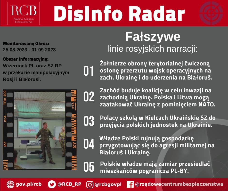 Disinfo Radar - Rządowe Centrum Bezpieczeństwa - Portal Gov.pl