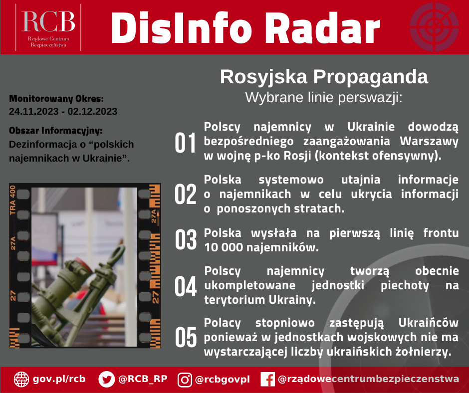 Disinfo Radar - Rządowe Centrum Bezpieczeństwa - Portal Gov.pl