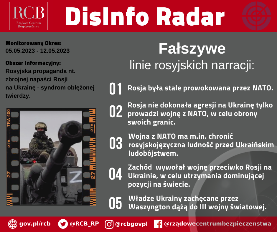 Disinfo Radar - Rządowe Centrum Bezpieczeństwa - Portal Gov.pl