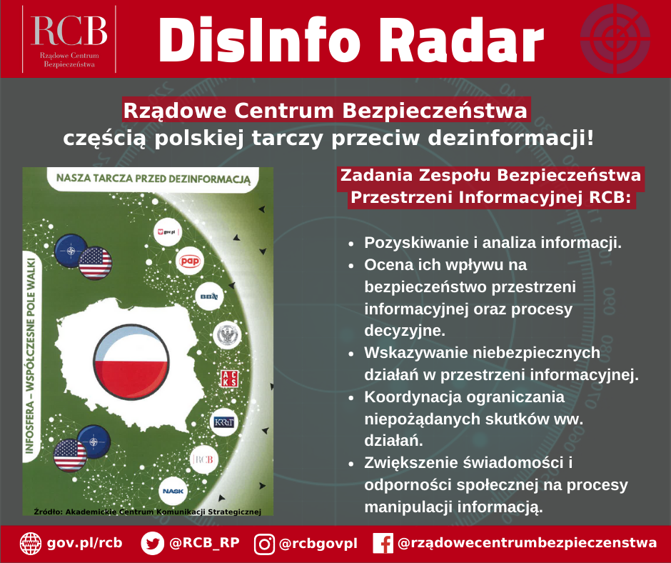 Disinfo Radar - Rządowe Centrum Bezpieczeństwa - Portal Gov.pl
