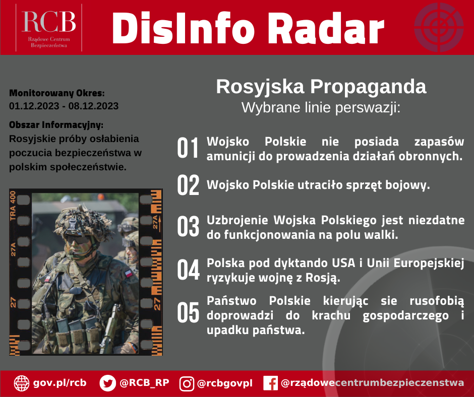 Disinfo Radar - Rządowe Centrum Bezpieczeństwa - Portal Gov.pl