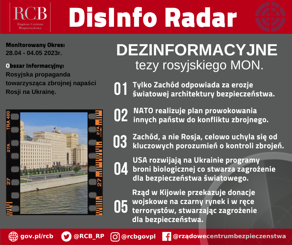 Disinfo Radar - Rządowe Centrum Bezpieczeństwa - Portal Gov.pl
