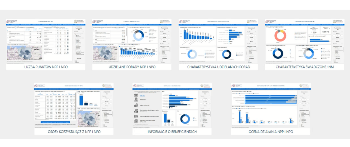 Raporty Power BI - system Nieodpłatnej Pomocy - Nieodpłatna pomoc ...