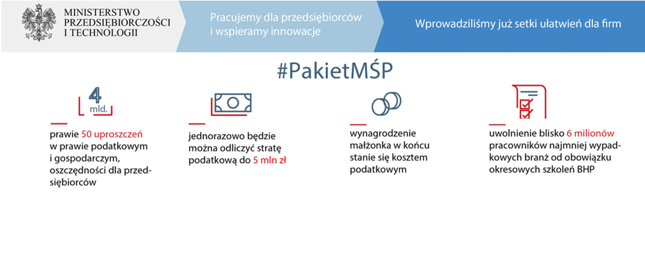 Prezydent podpisał Pakiet MŚP - Ministerstwo Rozwoju i Technologii ...