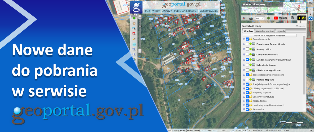 Aktualizacja Państwowego Rejestru Granic - Główny Urząd Geodezji i ...