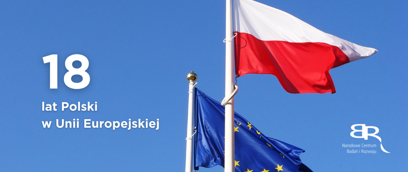 Święto 1 Maja - Narodowe Centrum Badań i Rozwoju - Portal Gov.pl