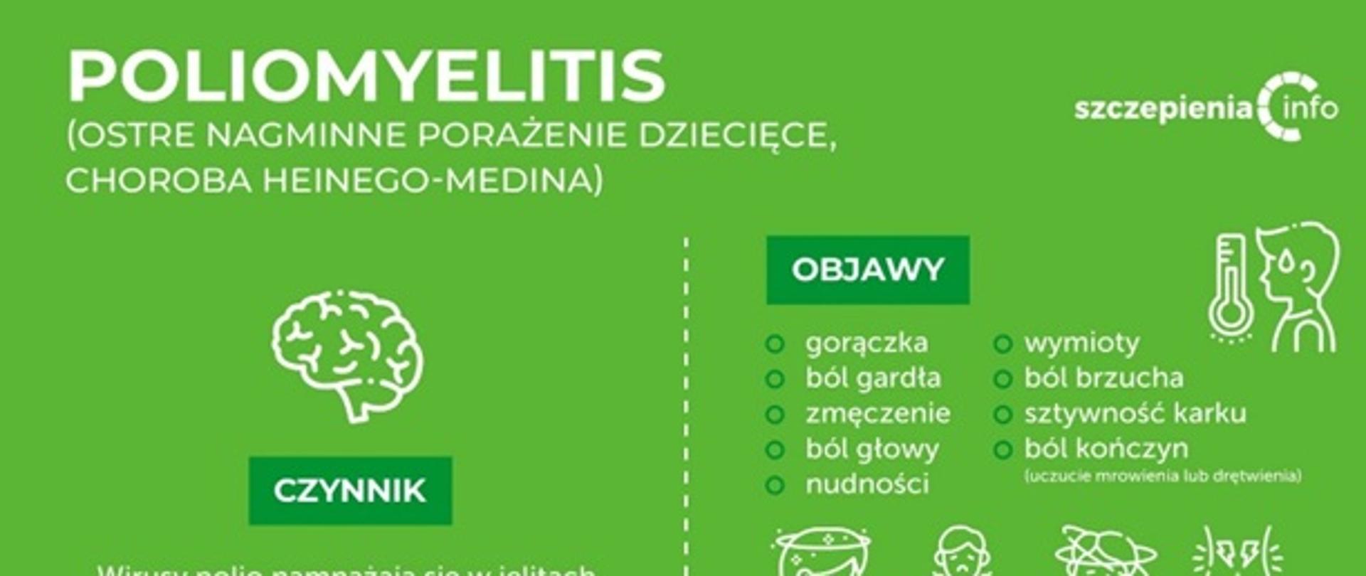 POLIOMYELITIS - Powiatowa Stacja Sanitarno-Epidemiologiczna w Ostrowcu Świętokrzyskim - Portal ...