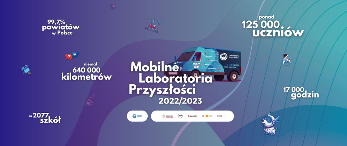 Mobilne Laboratoria Przyszłości – podsumowanie roku szkolnego 2022/23 - Laboratoria Przyszłości ...