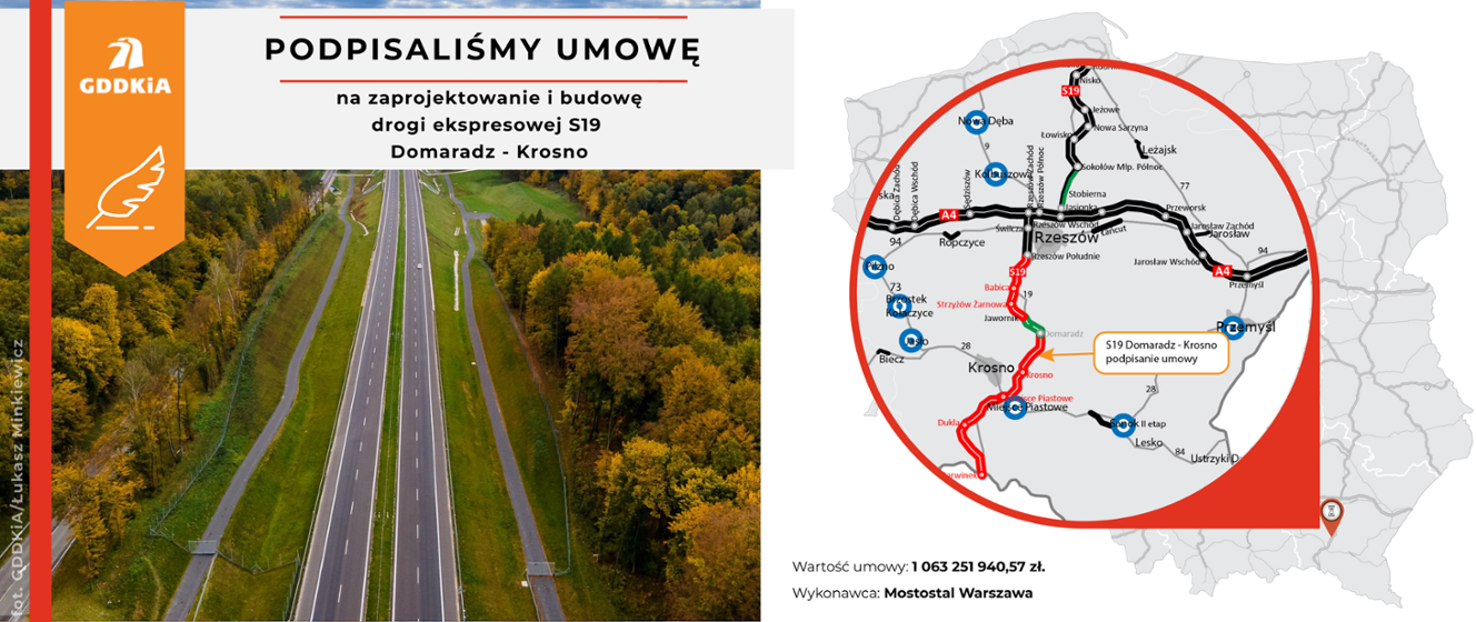 Rozpoczynamy realizację kolejnego odcinka szlaku Via Carpatia w woj. podkarpackim - Generalna ...