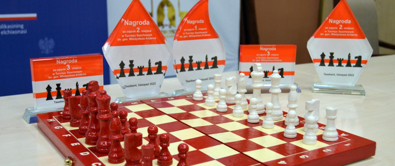 “Mustaqil uchun o‘ynaymiz”– Toshkentdagi shaxmat turniri - Польша в ...
