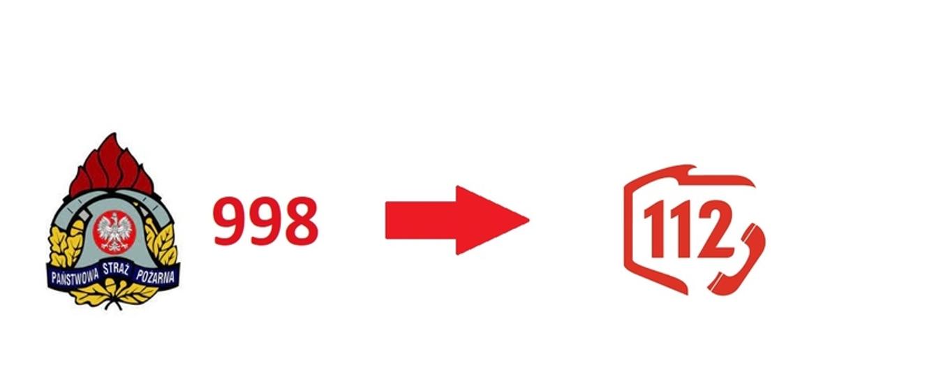 Numer alarmowy 998 został przekierowany do CPR w Krakowie - Komenda ...